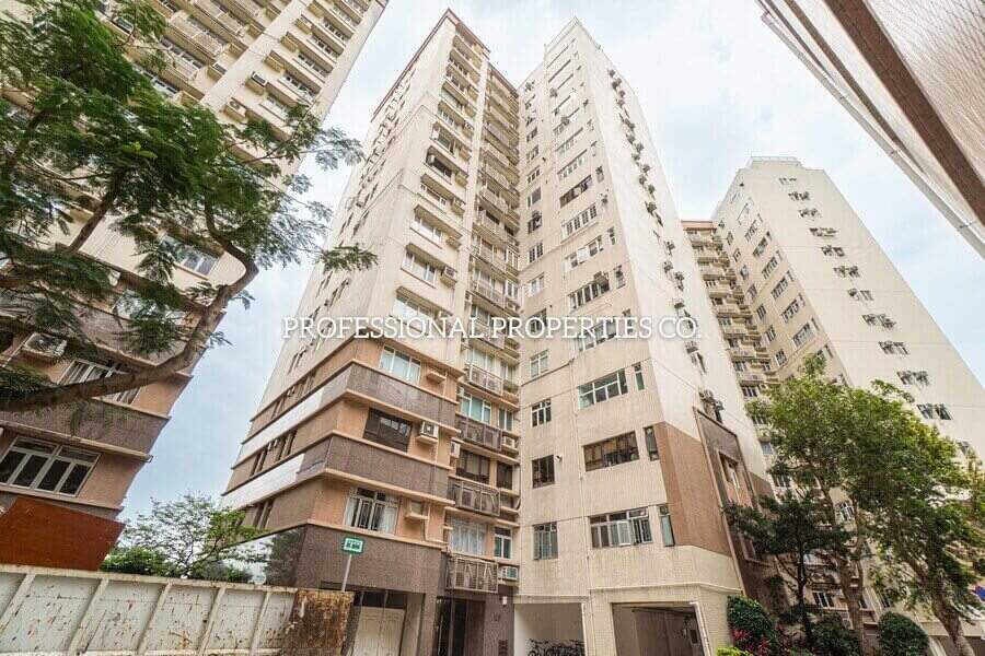 Scenic Villas - Scenic Villa Drive - Professional Properties Co ...